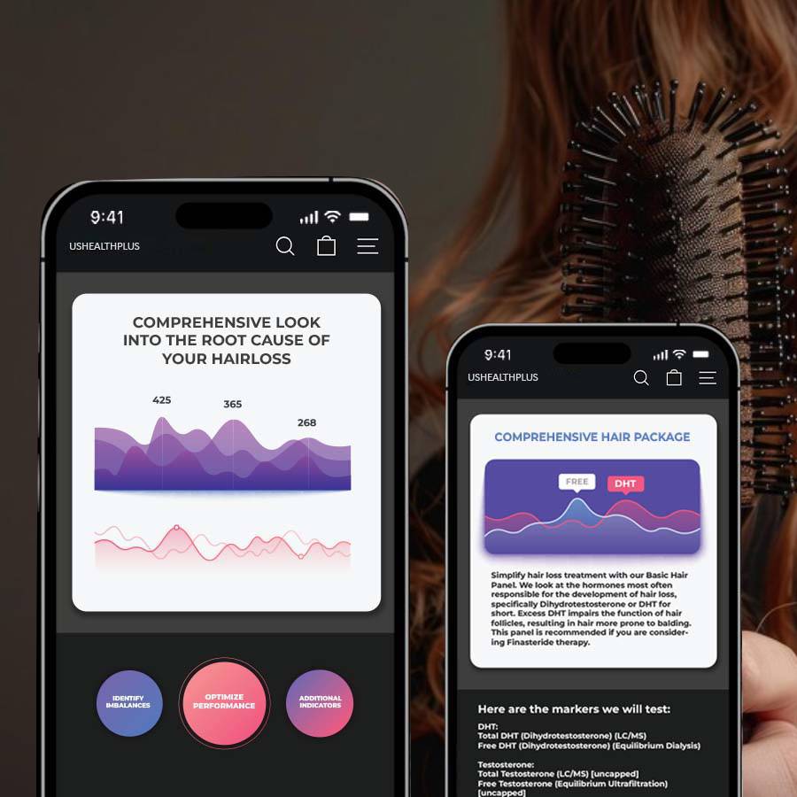 Comprehensive Hair Panel Package BradsRealHealth Comprehensive Hair Panel Package BradsRealHealth